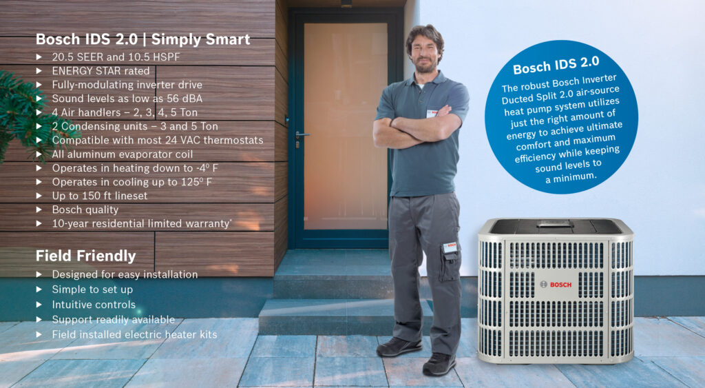 Bosch Heat Pump IDS (Inverter Ducted Split System) 2.0 - Ontario Smart ...