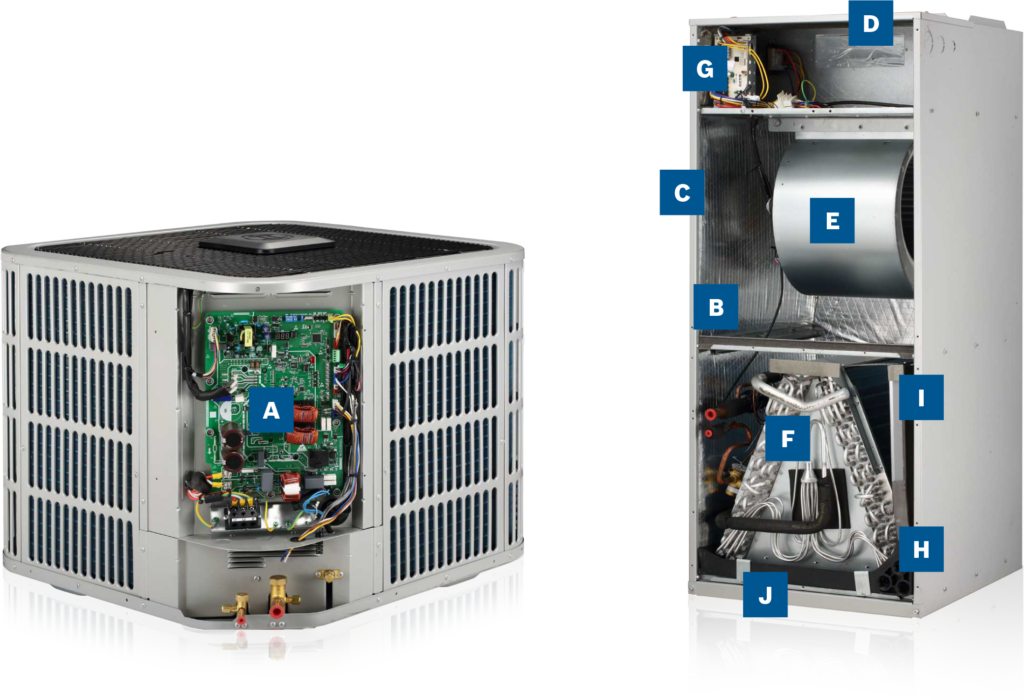 Bosch Heat Pump IDS (Inverter Ducted Split System) 2.0 - Ontario Smart ...